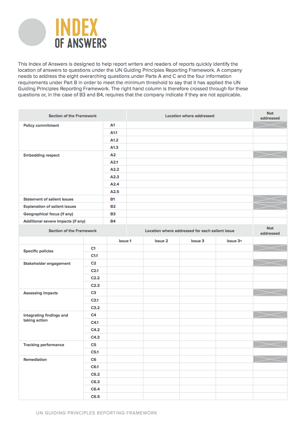 Index of Answers : UN Guiding Principles Reporting Framework